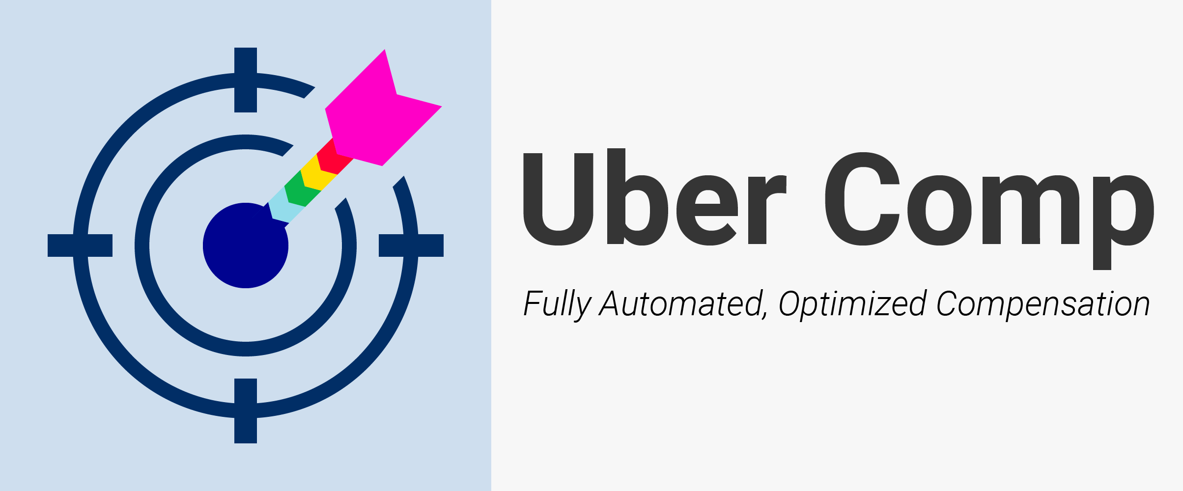 Tired of Manual, Suboptimal Compensation? Part 1 - Stratedigm Flow ...
