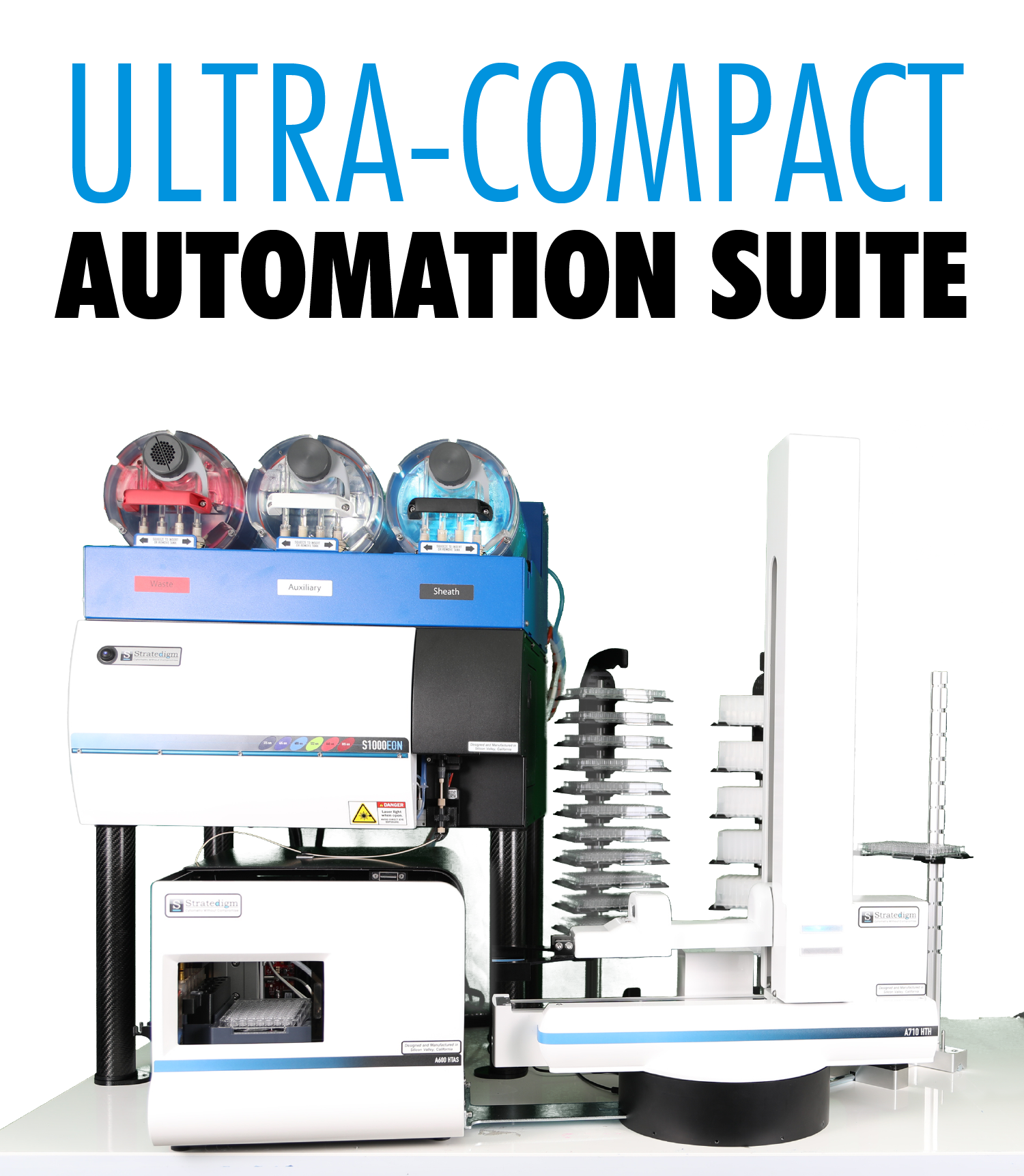 The Ultimate, Ultra-Compact Automation Suite - Stratedigm Flow Cytometers